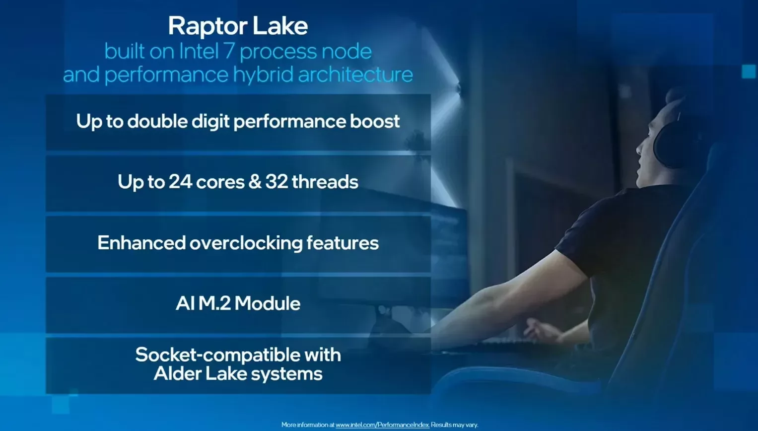 Intel Présente Un Raptor Lake Avec 24coeurs • Pause Hardware