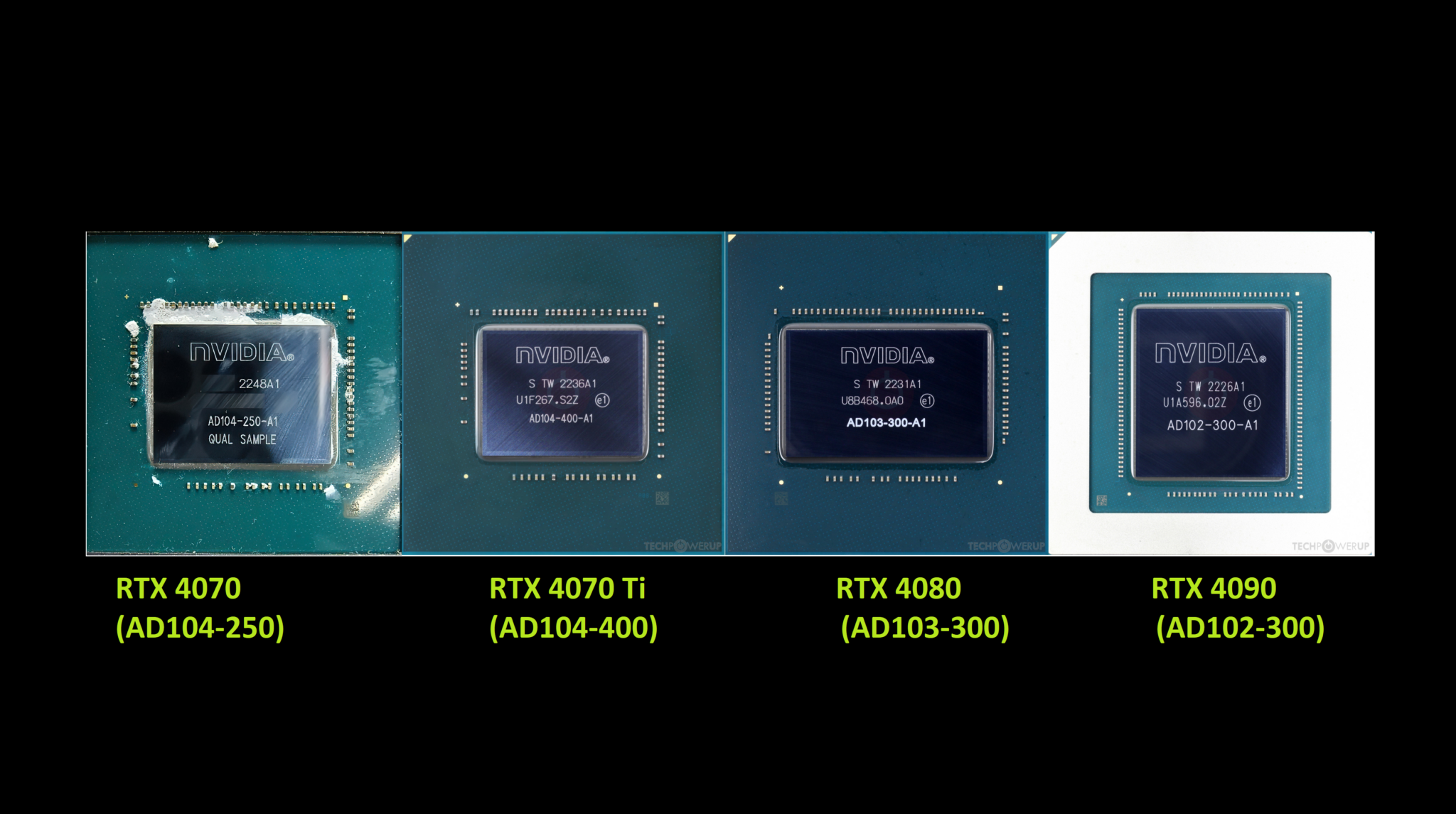 La Puce NVIDIA AD104-250 Des RTX 4070 Se Dévoile • Pause Hardware