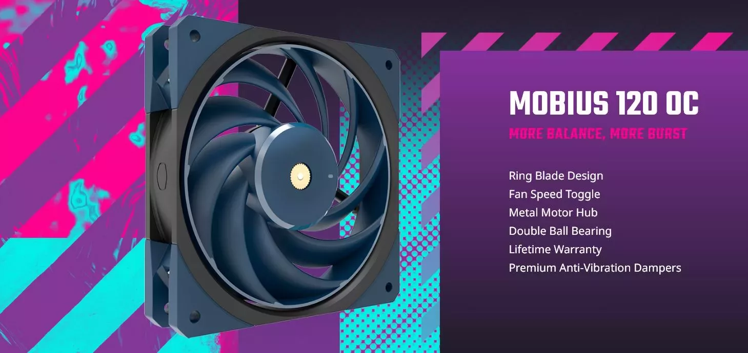 Cooler Master Lance Le Ventilateur Mobius 120 OC • Pause Hardware