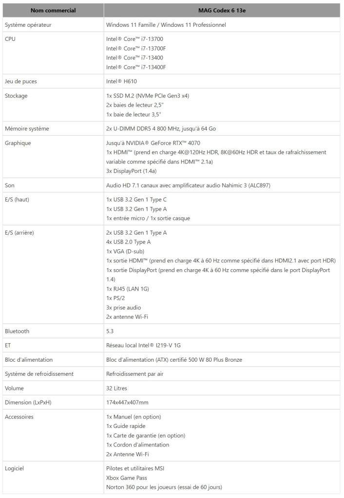 MSI Lance Son Dernier PC : Le MAG Codex 6 13th • Pause Hardware