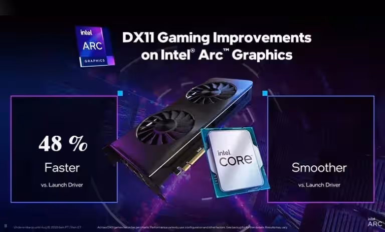 Intel Publie Ses Nouveaux Pilotes Graphiques ARC Améliorant Les Jeux ...