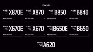 Comparatif Des Chipsets AMD X870, X670 B850 Et B650 : Lequel Choisir ...