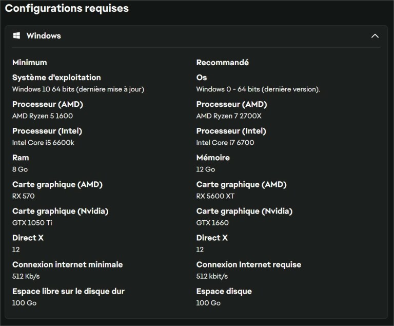 Configuration PC Requise Pour EA SPORTS FC 25 : Vérifiez Si Votre Setup Est Prêt