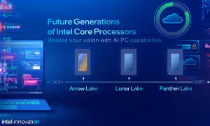 Panther Lake D'Intel : Sortie En 2025 Sans Mémoire Intégrée