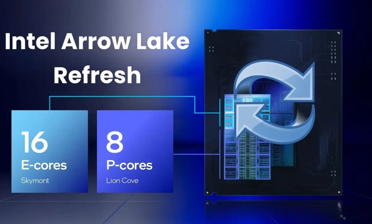 Intel Arrow Lake Refresh : Intel Revient Avec Une Mise à Jour Pour Ses ...